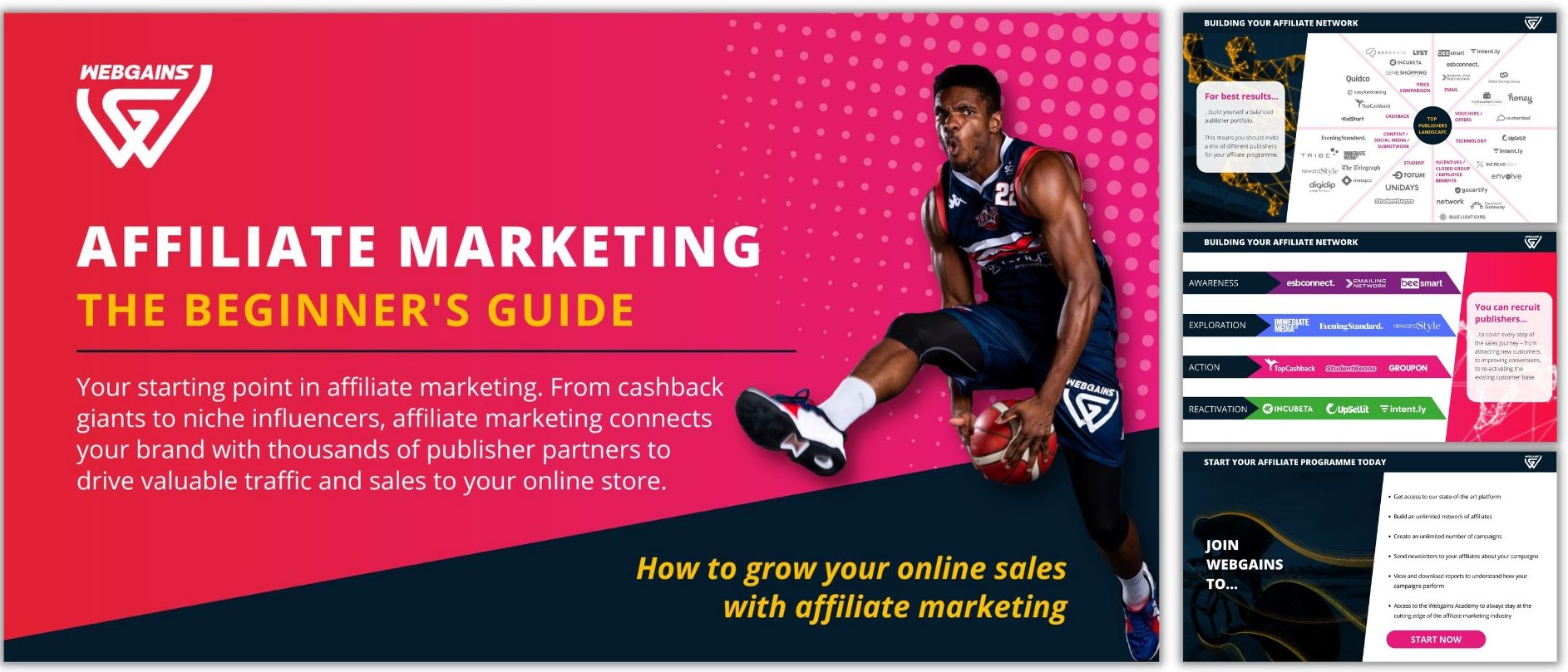 Affiliate Marketing: The Basics Explained | WEBGAINS | THE SERVICE ...